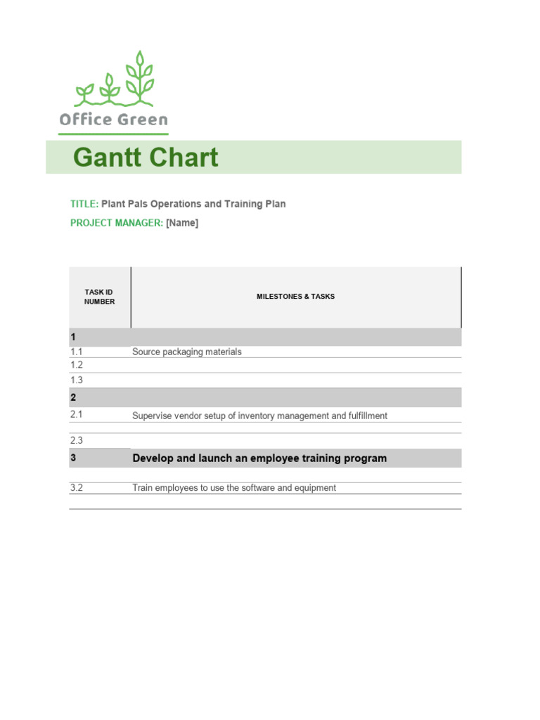 Operations and Training Timeline Guide | PDF | Business | Inventory