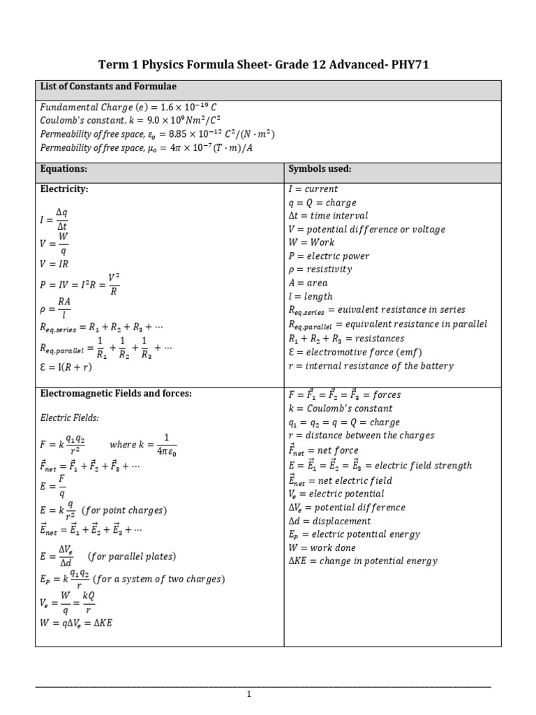AY2425-T1-EoT-PHY71-Formula Sheet | PDF | Electrical Engineering ...
