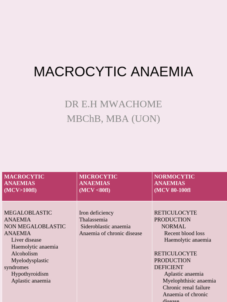 MACROCYTIC ANAEMIAS | PDF | Anemia | Animal Anatomy