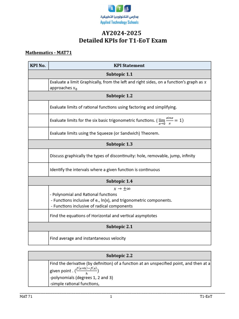 AY2425-T1-EoT-MAT71-Detailed KPIs | PDF | Function (Mathematics) | Derivative