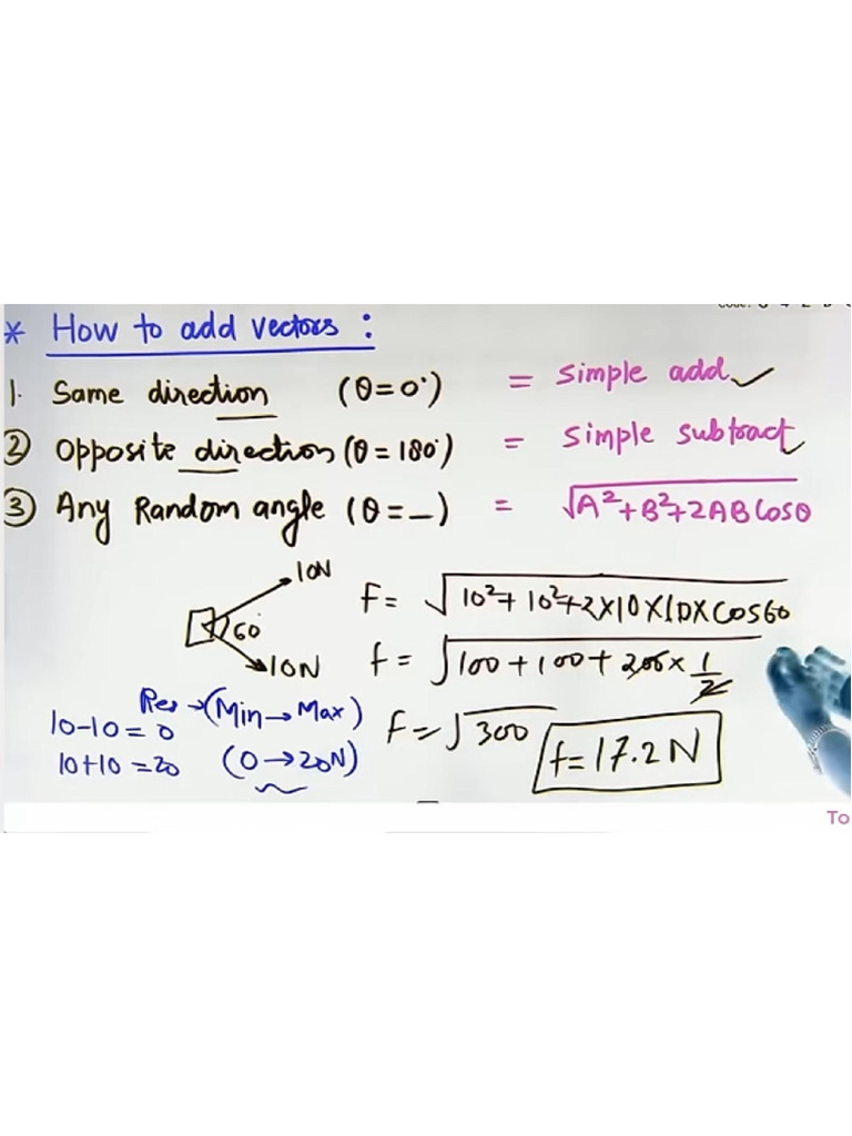 Vectors One Shot 11th | PDF