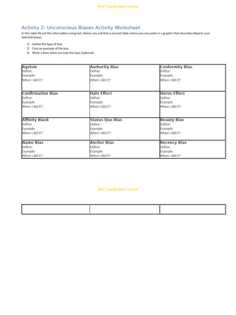 Unconscious Bias Activity Worksheet | PDF | Bias | Propositional Attitudes