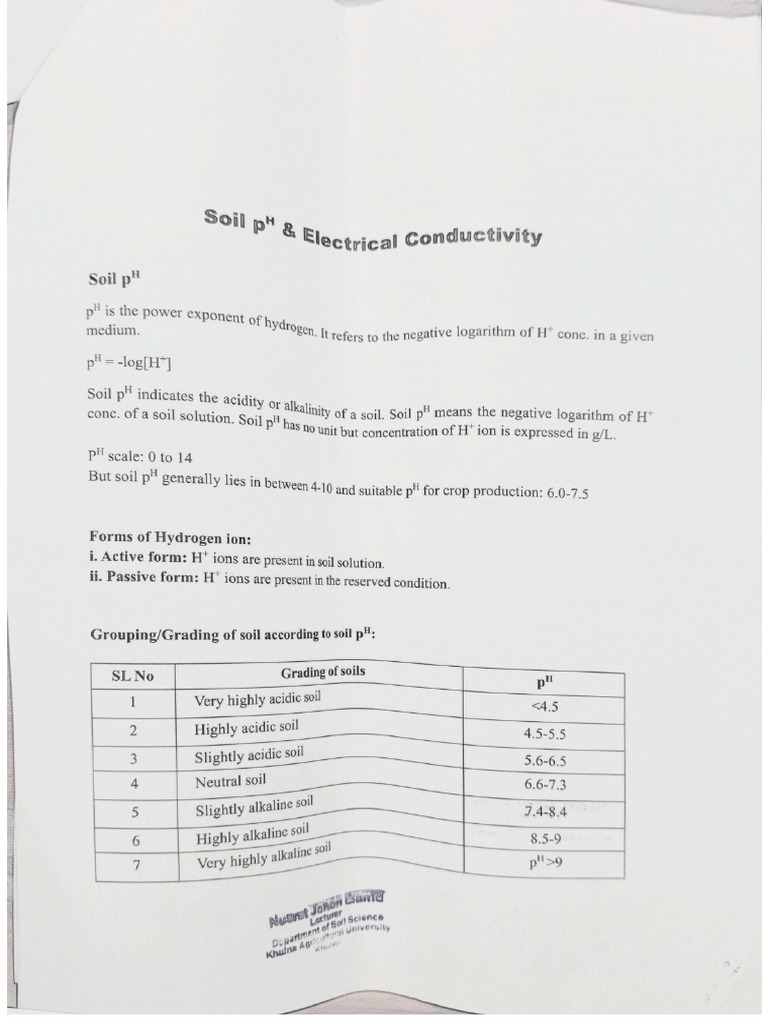 Soil PH | PDF
