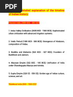 Indian History Notes | PDF