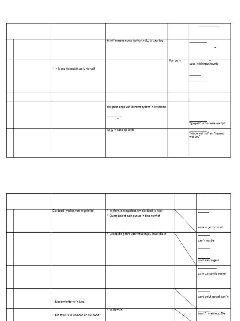 Gedigte Opsomming | PDF