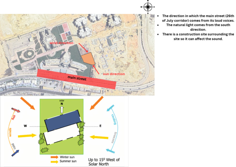 Phase One Project | PDF
