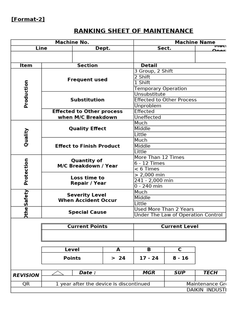 F PME 002 - Ranking Sheet of Maintenance | PDF