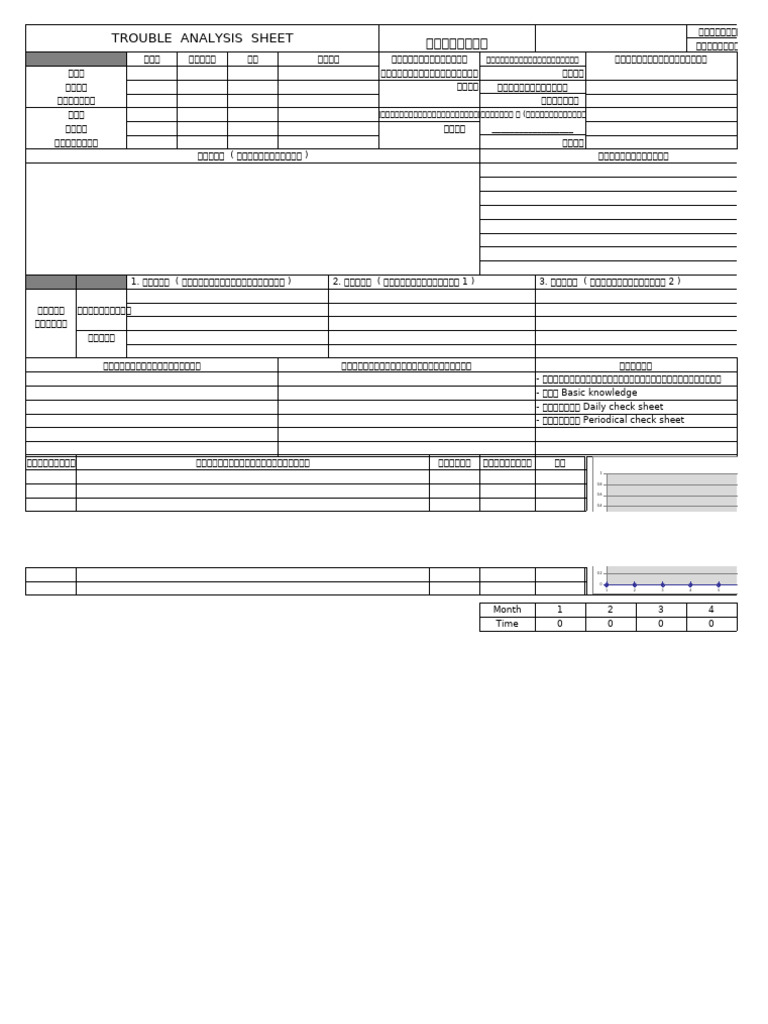 F-PME-008 - Trouble Analysis Sheet (Thailand) | PDF