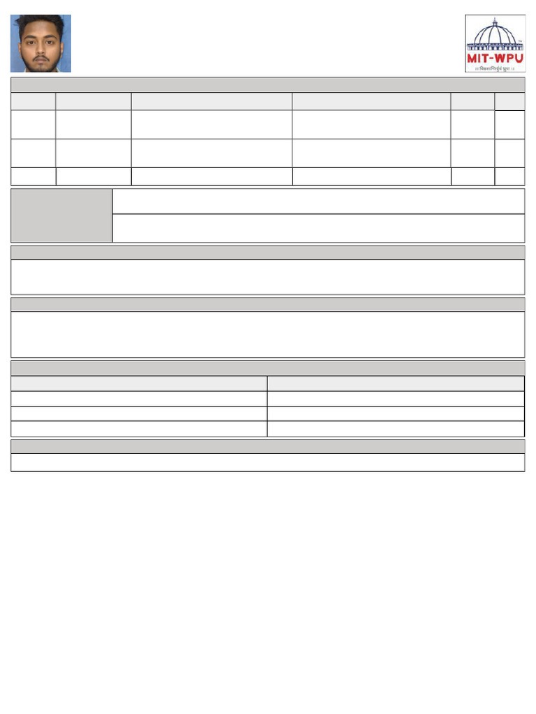 Subhranil 1062231196 Mitresume | PDF