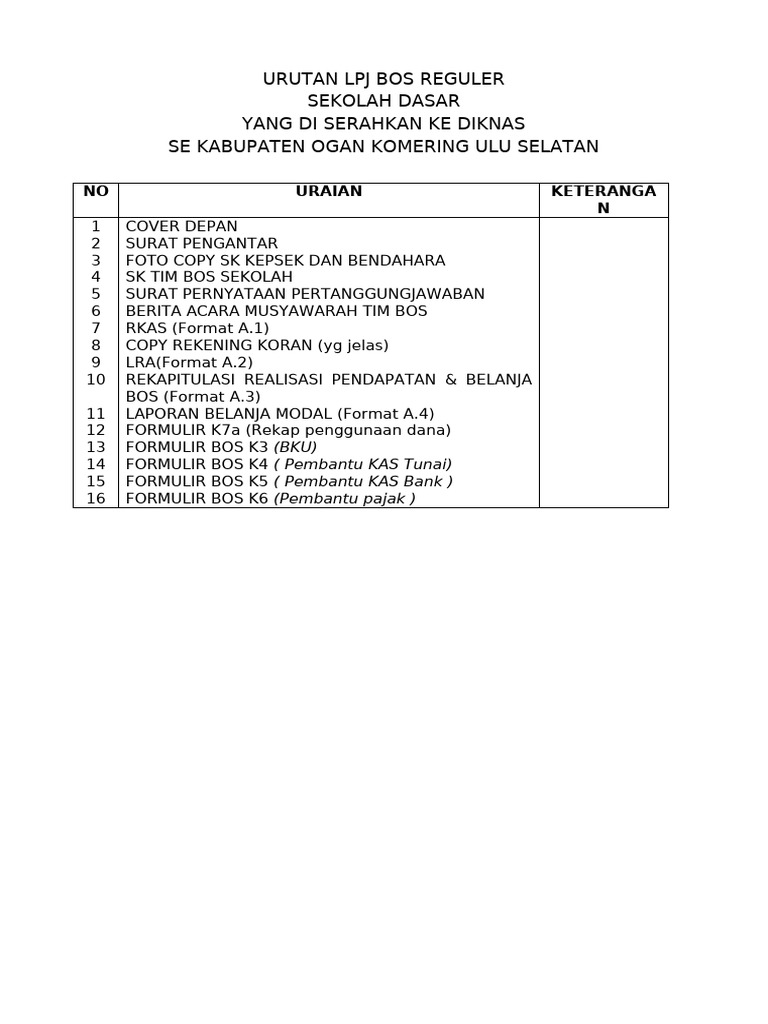 Urutan SPJ Bos | PDF