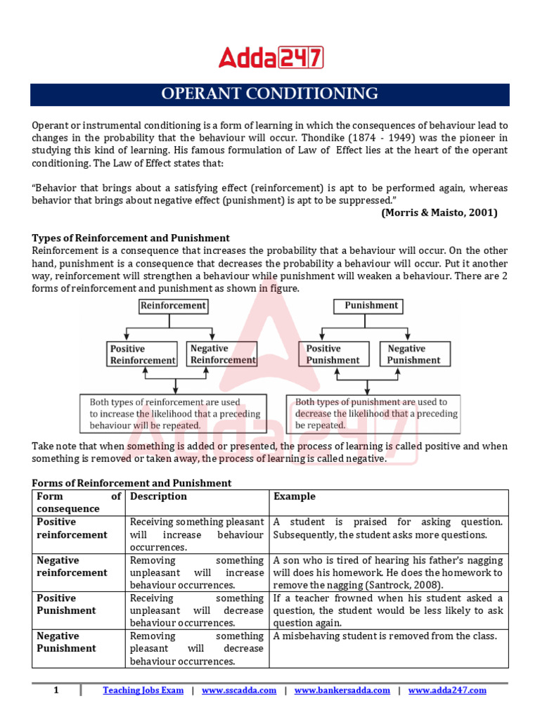 OPERANT CONDITIONING English | PDF | Reinforcement | Punishments