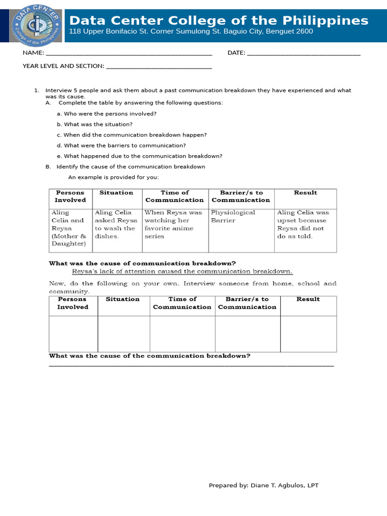 Act 2 | PDF | Communication | Nonverbal Communication