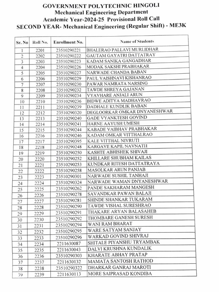 Hingoli Polytechnic Mechanical Engineering Roll Call 2024-25 | PDF