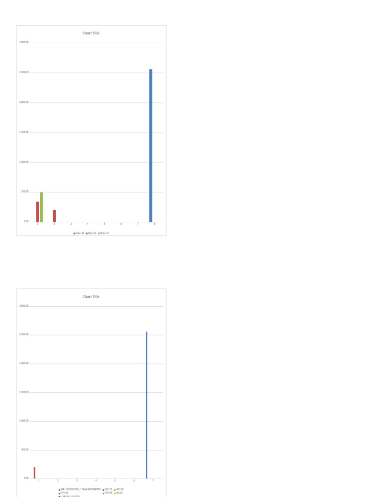 Edmar 26-02-23 T03 | PDF