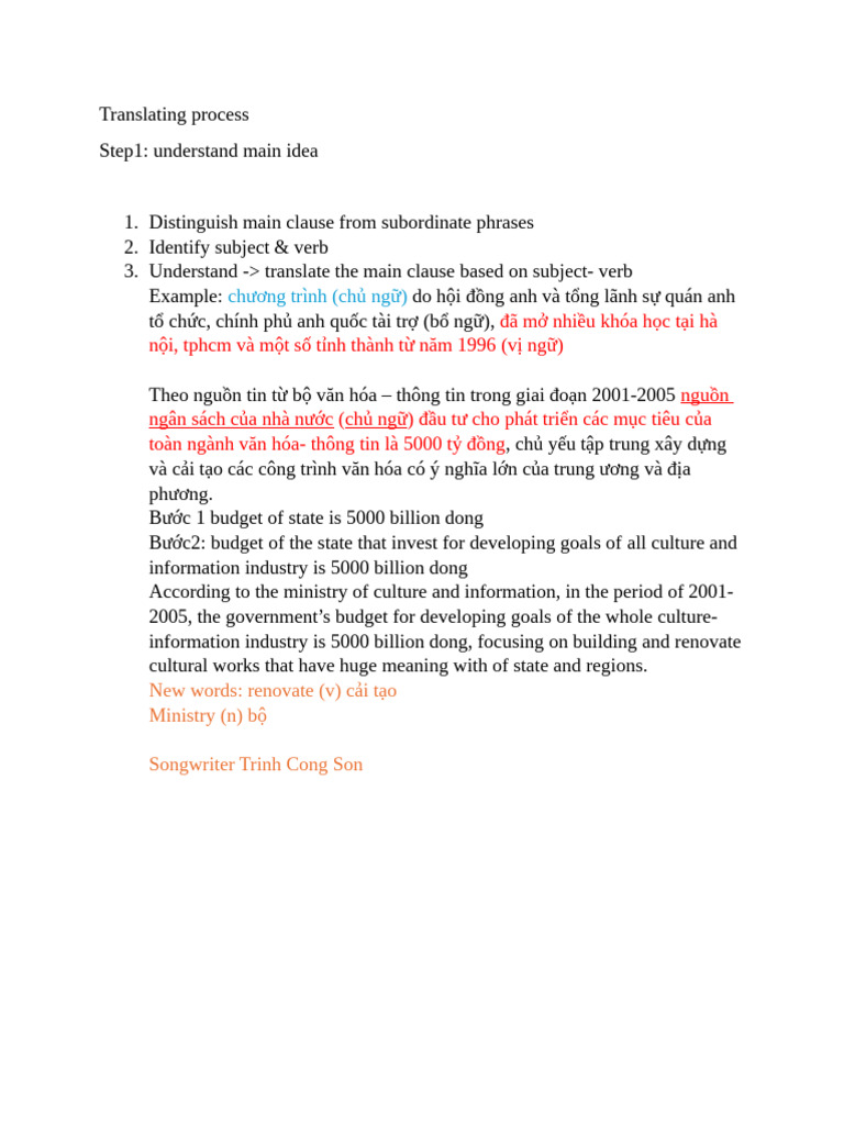 Translating Process | PDF