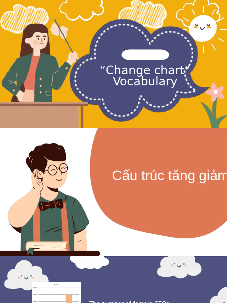 Vocabulary for Describing Changes | PDF | Verb | Adverb