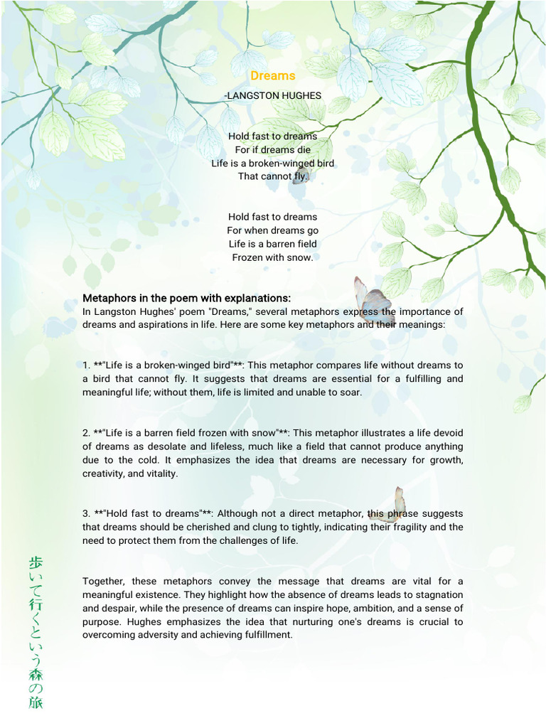 Metaphor in The Poem 'Dreams' | PDF
