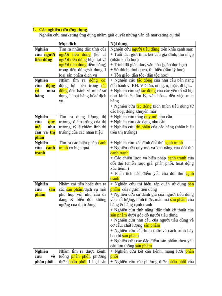 Nghiên C U MKT KTRA 1 | PDF