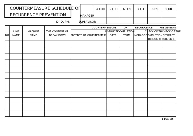 F-PME-016 Countermeasure Schedule of Recurrence Prevention | PDF