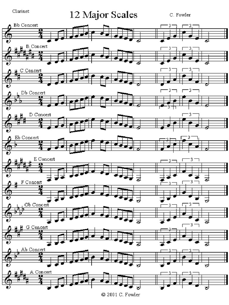 12majorscales Clarinet | PDF