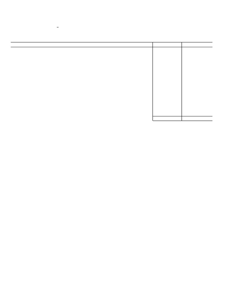 Voucher Register Format Overview | PDF