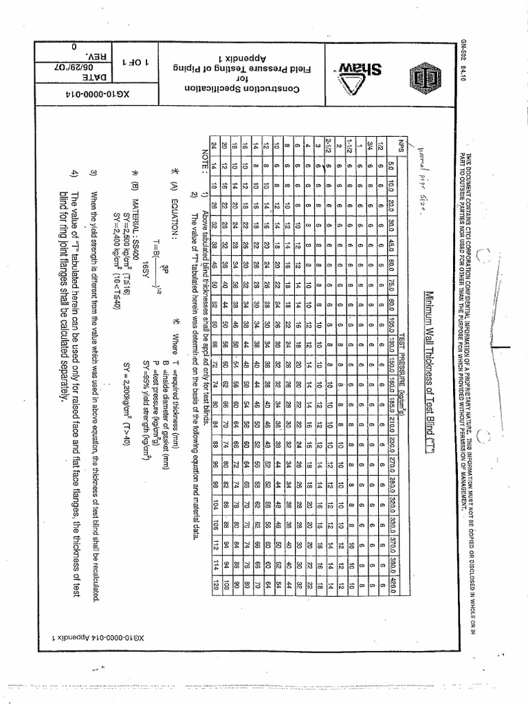 Blind THK Chart | PDF