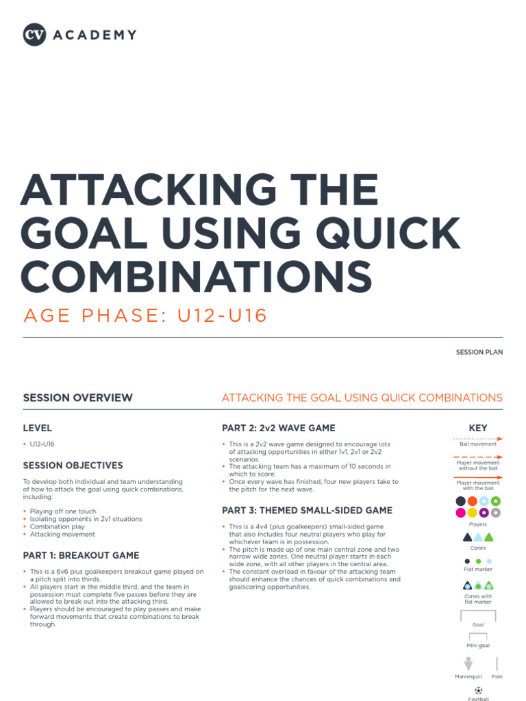 U12 U16 Attacking The Goal Using Quick Combinations | PDF | Forward (Association Football ...