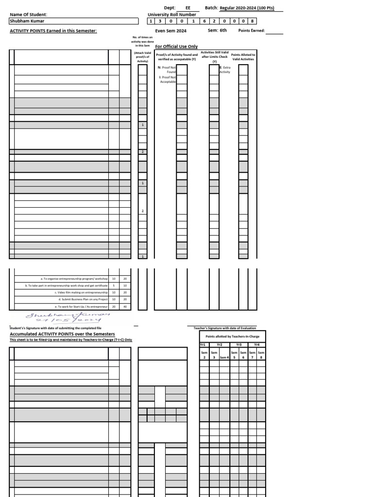 Student Activity Points Tracker 2024 | PDF