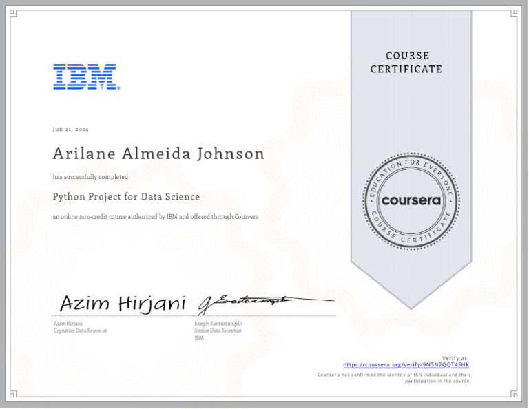 Python Project For Data Science | PDF