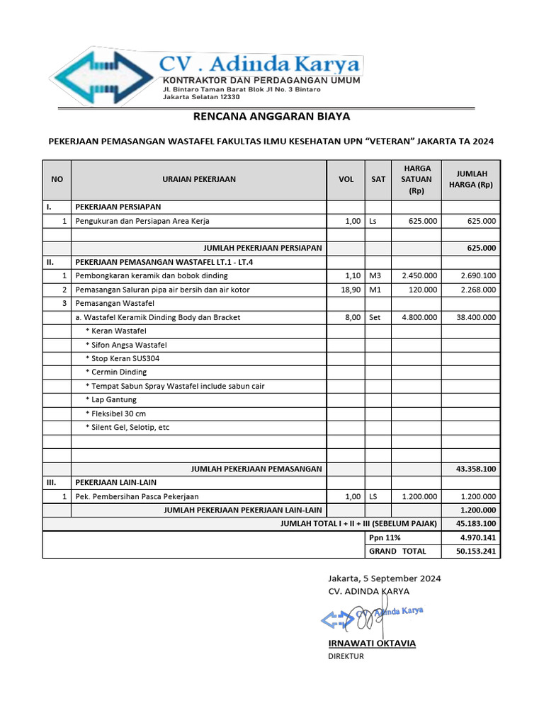 17 - RAB Pek. Pemasangan Wastafel Fikes (REV-3 20 SEP) | PDF