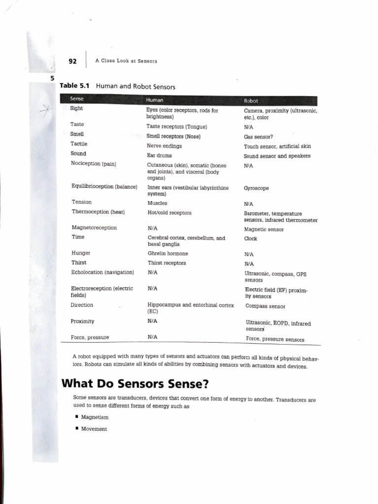 Robotics Unit 2 1st Half | PDF