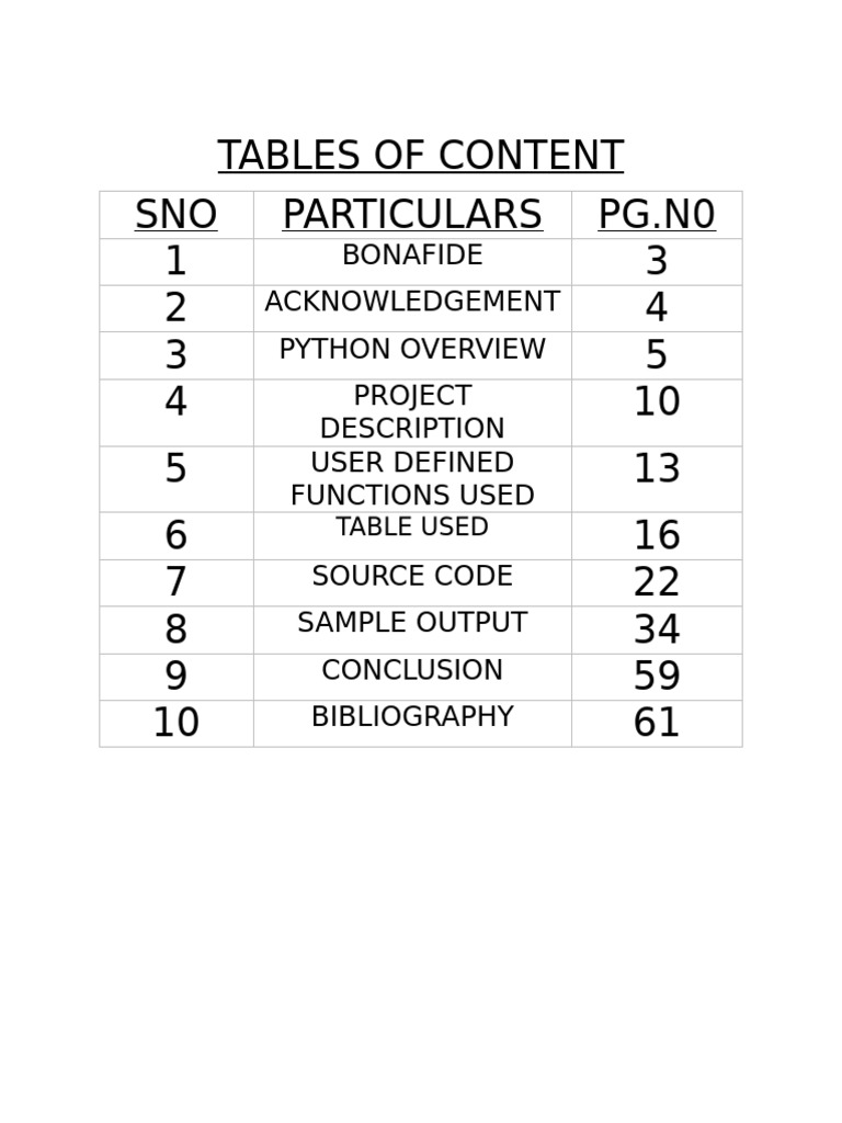 GROUP 1 CSC Project (2024-2025) | PDF | Databases | Python (Programming Language)