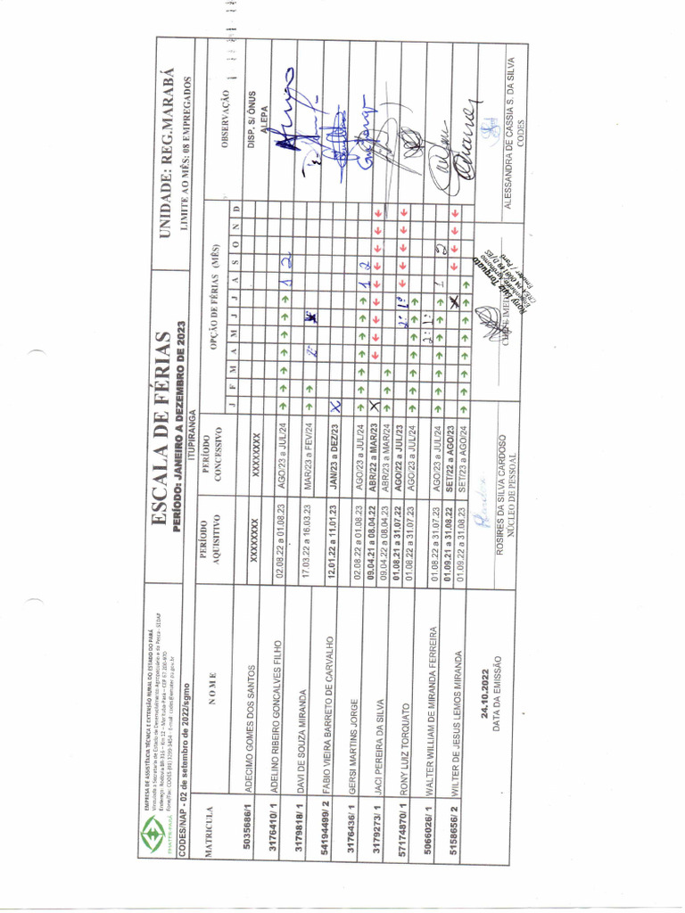 ESCALA DE FÉRIAS ESLOC ITUPIRANGA | PDF