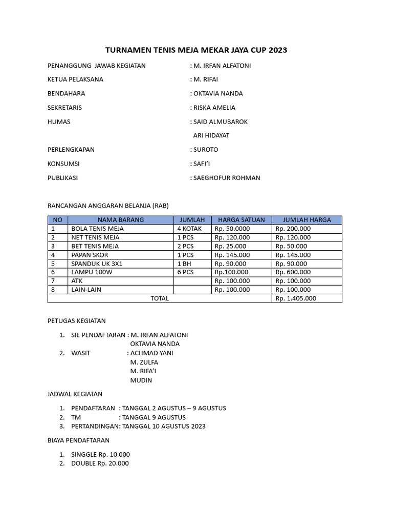 Turnamen Tenis Meja Mekar Jaya Cup 2023 | PDF