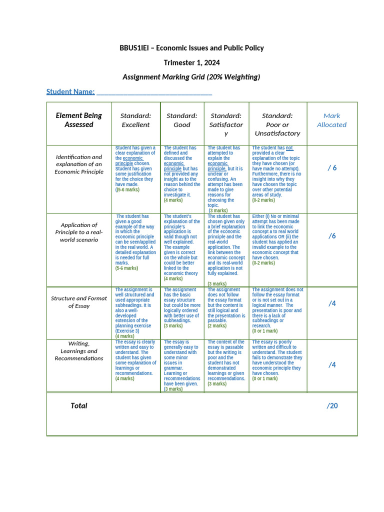 Marking Grid Template | PDF | Essays | Concept