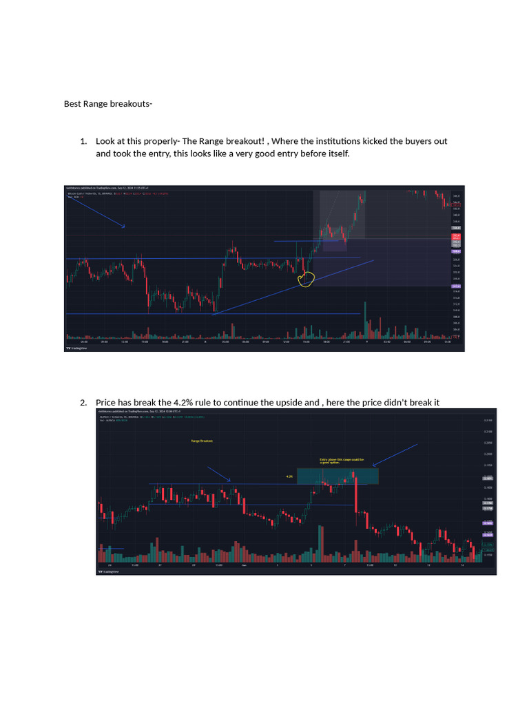 Range Breakout | PDF