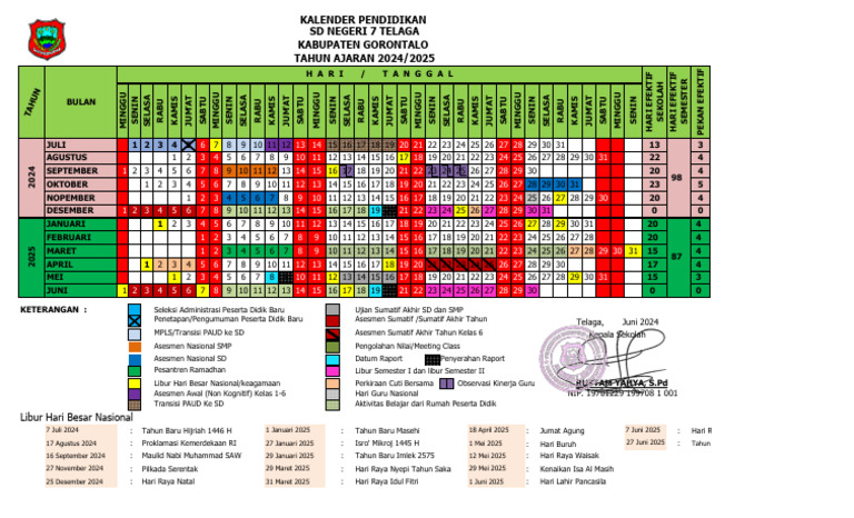 Kalender Pendidikan SD 2024/2025 Gorontalo | PDF