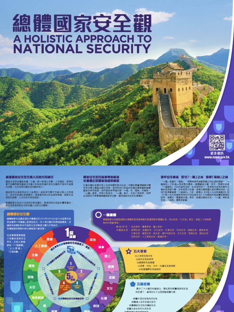 Holistic Approach To National Security Leaflets | PDF