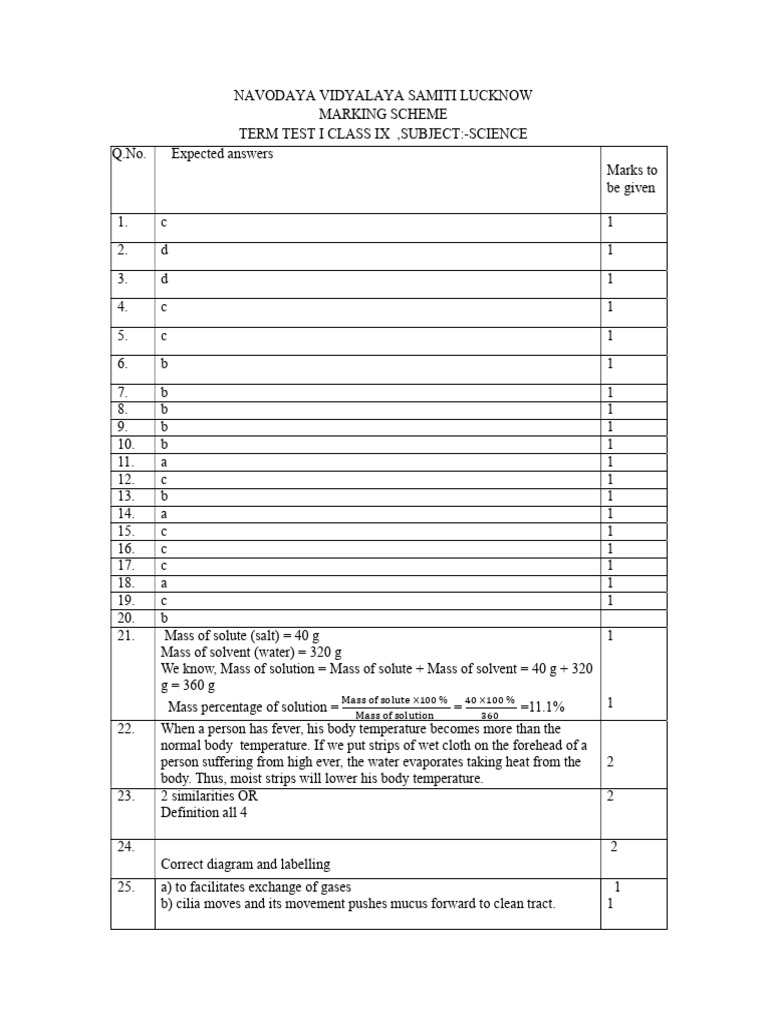 Science Marking Scheme Class IX | PDF | Force | Continuum Mechanics
