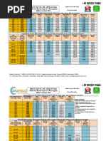 Hex Bolts Weight Chart | PDF