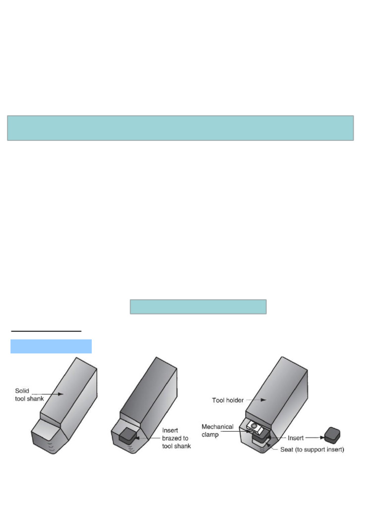 Kennametal Stellite Carbide Powders Overview | PDF | Building ...