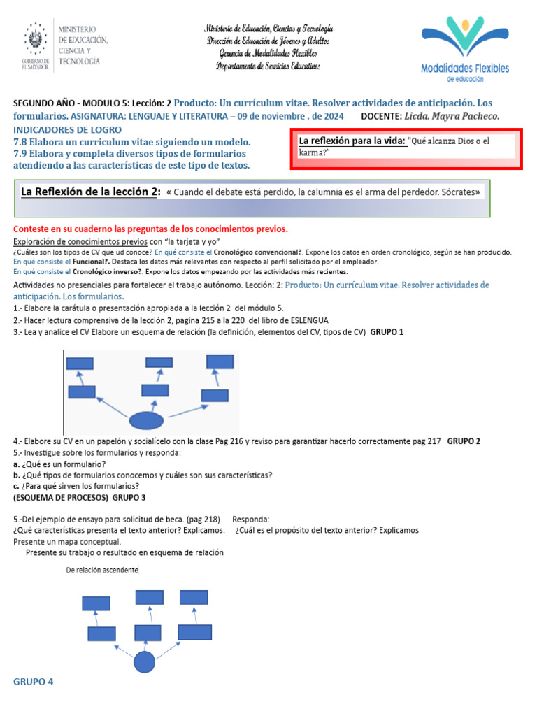 Modulo 5 - Lecc 2 - 2do - 2024 | PDF | Plan de estudios