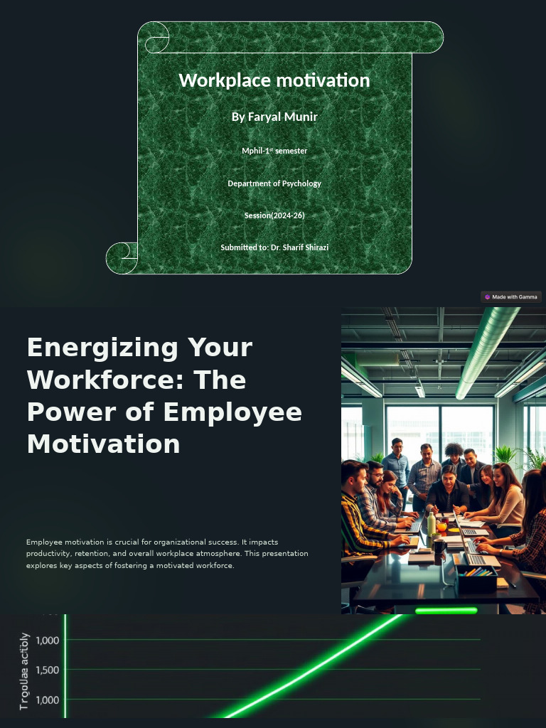 Workplace Behavior | PDF | Motivation | Motivational