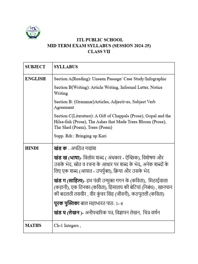 Mid Term Syllabus VII (2024-25) | PDF