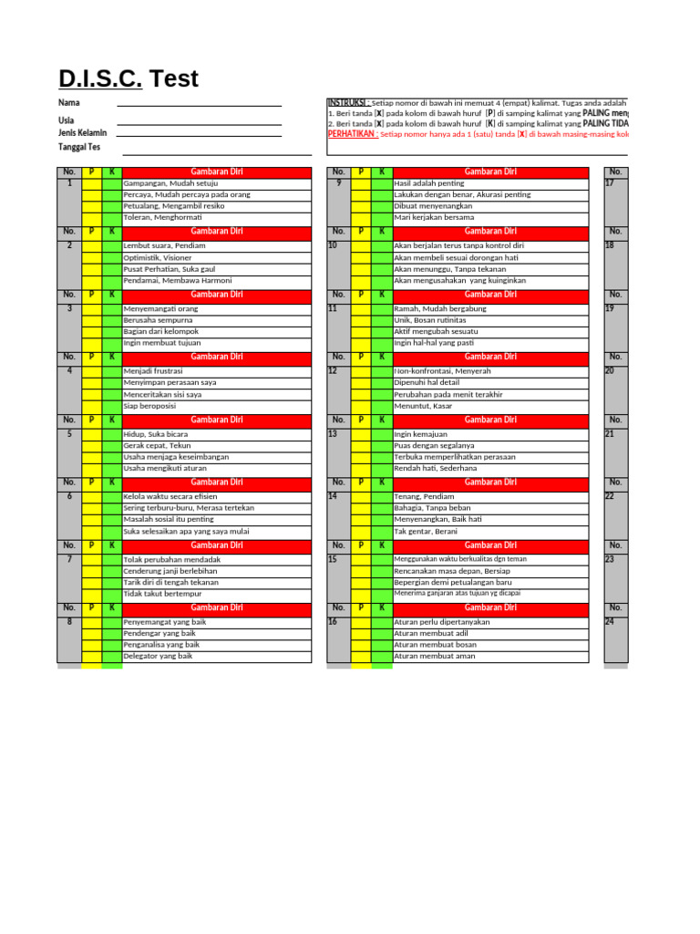 Tes D.I.S.C.: Gambaran Diri dan Instruksi | PDF