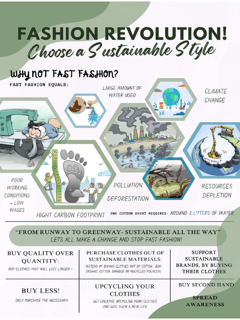 Awareness Poster About Fast Fashion | PDF