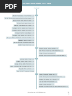Aforest: Aforest Technique Cheat Sheet | PDF