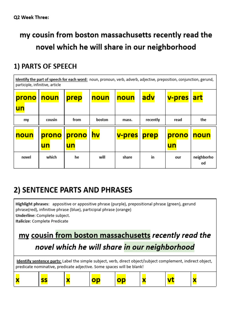 DGP Q2 Week 3 - 15006084.3 DGP Q2 Week 3 | PDF | Verb | Sentence ...