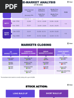 Indicator Luxalgo Price Action Concept for TradingView | PDF | Market Trend | Private Sector