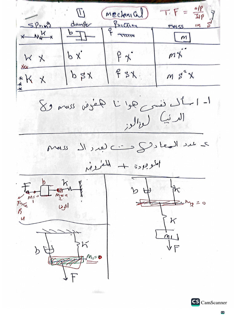 Mechanical Modeling | PDF